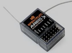 Spektrum DX6 Overview