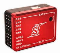 Best Flybarless System - Is There Such A Thing?